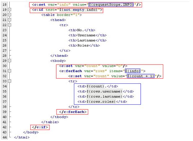 Kieu Trong Khanh: MVC Pattern trên Web – Mô hình thiết kế ứng dụng theo dạng Model – View ...